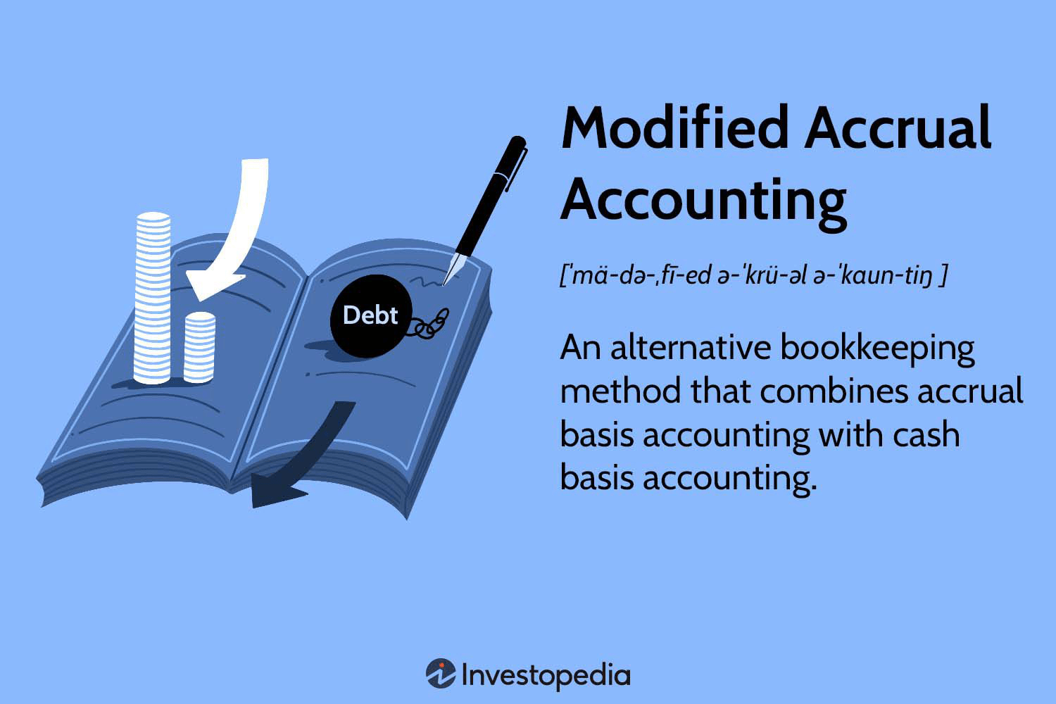 Modified Accrual Accounting Explained: 2025 Guide and Pricing Insights ...