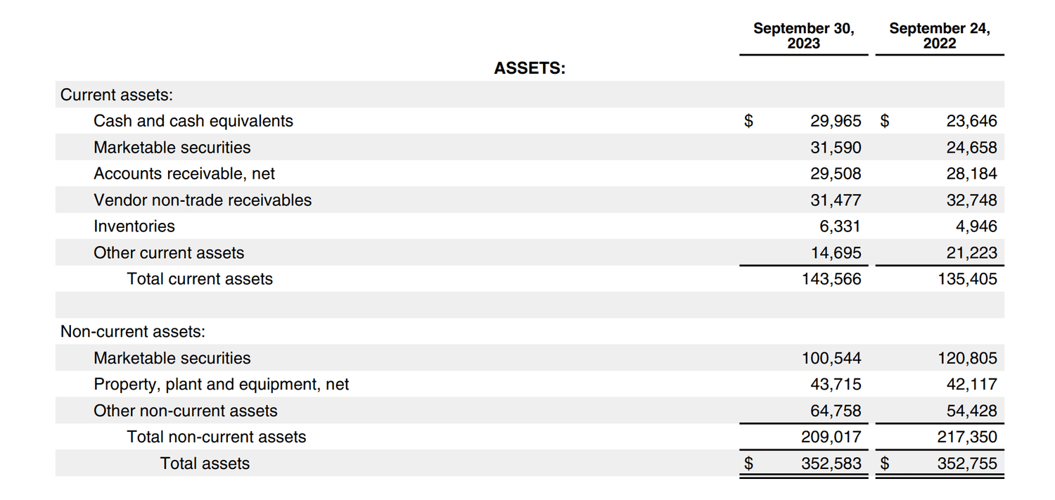Capital Expenditure (CapEx) 2025: Definition, Formula, and Real-World ...