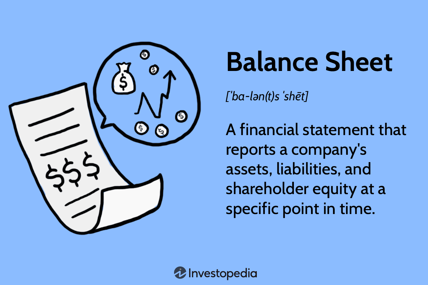2025 Guide to Understanding Balance Sheets: Key Components, Examples ...
