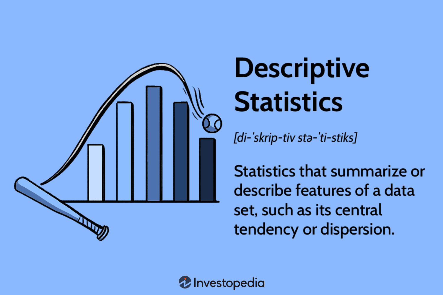 Descriptive Statistics Explained: 2025 Guide with Examples and Pricing ...