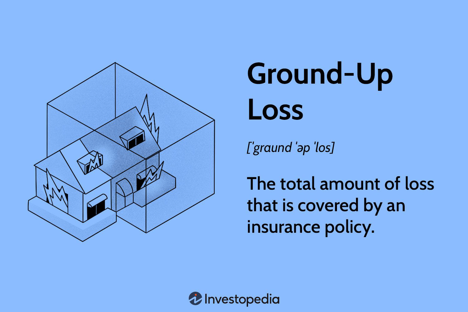 Ground-Up Loss Explained (2025): What It Means and How It Affects Your ...