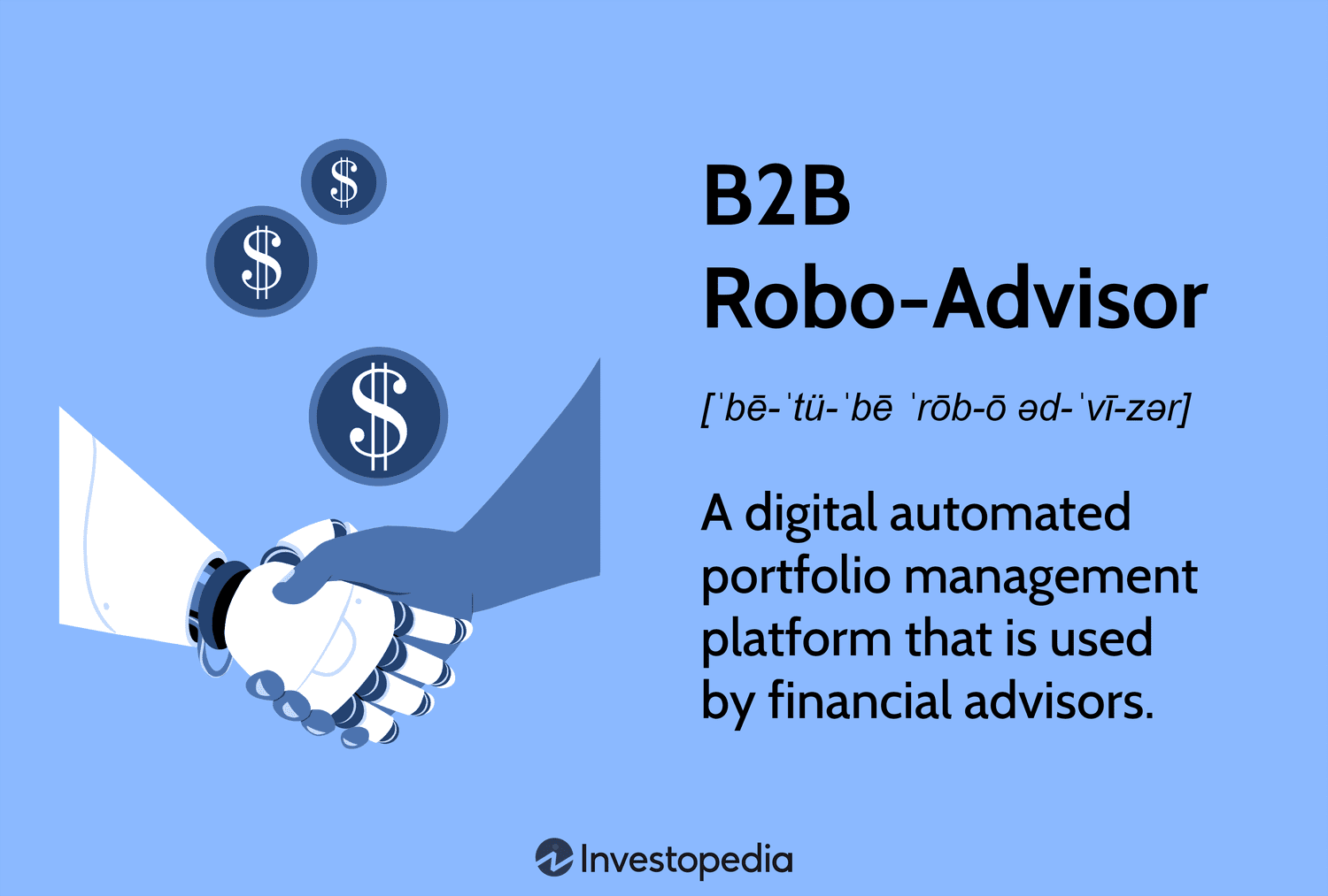 2025 B2B Robo-Advisor Pricing & Features: How It Works and Real-World ...