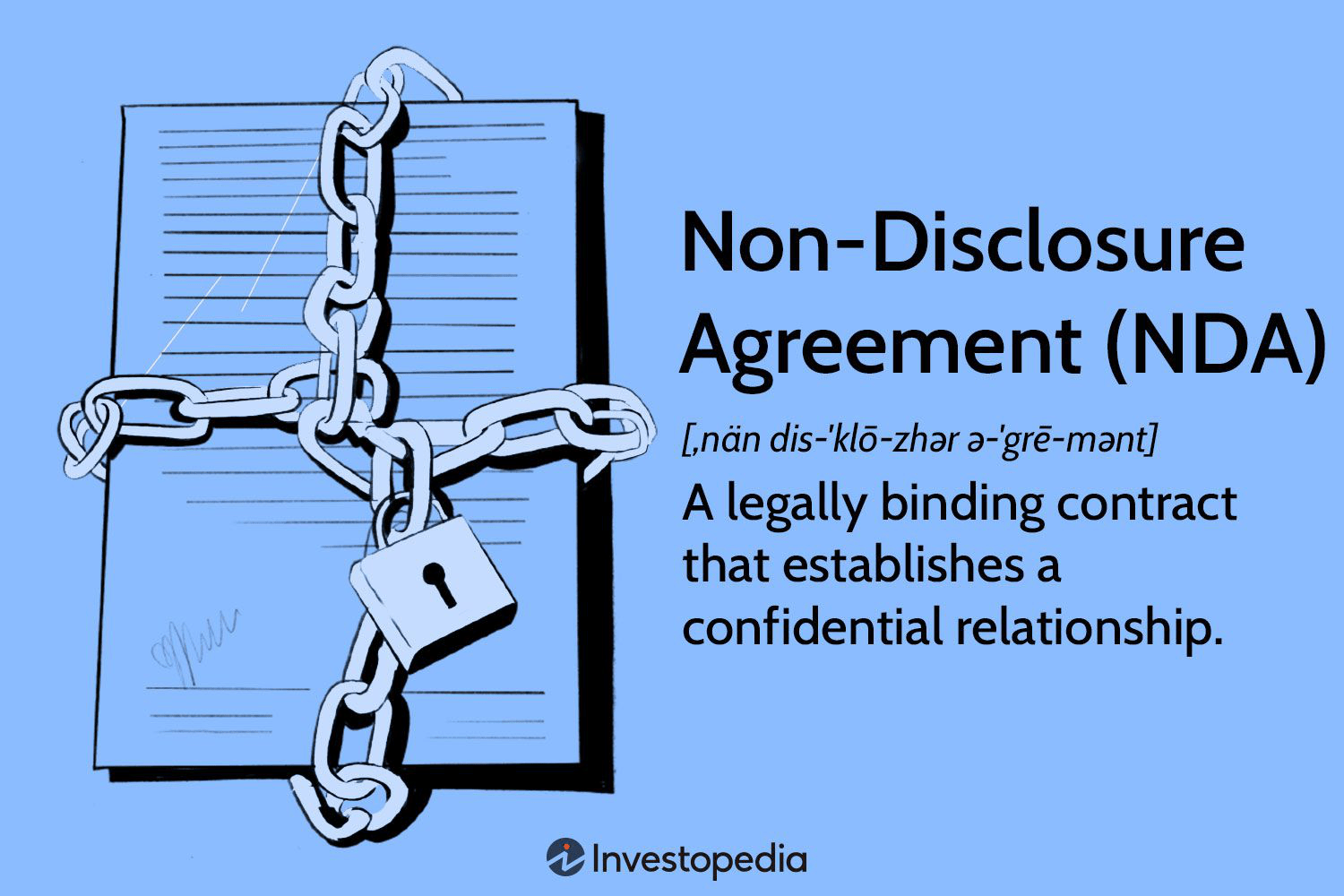 Understanding Non-Disclosure Agreements (NDAs) in 2025: Costs, Benefits ...