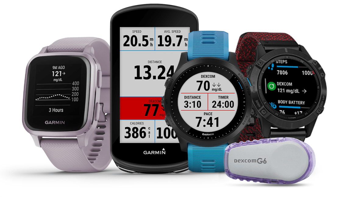 2025 Garmin & Dexcom Integration: Real-Time CGM Data on Wearables ...