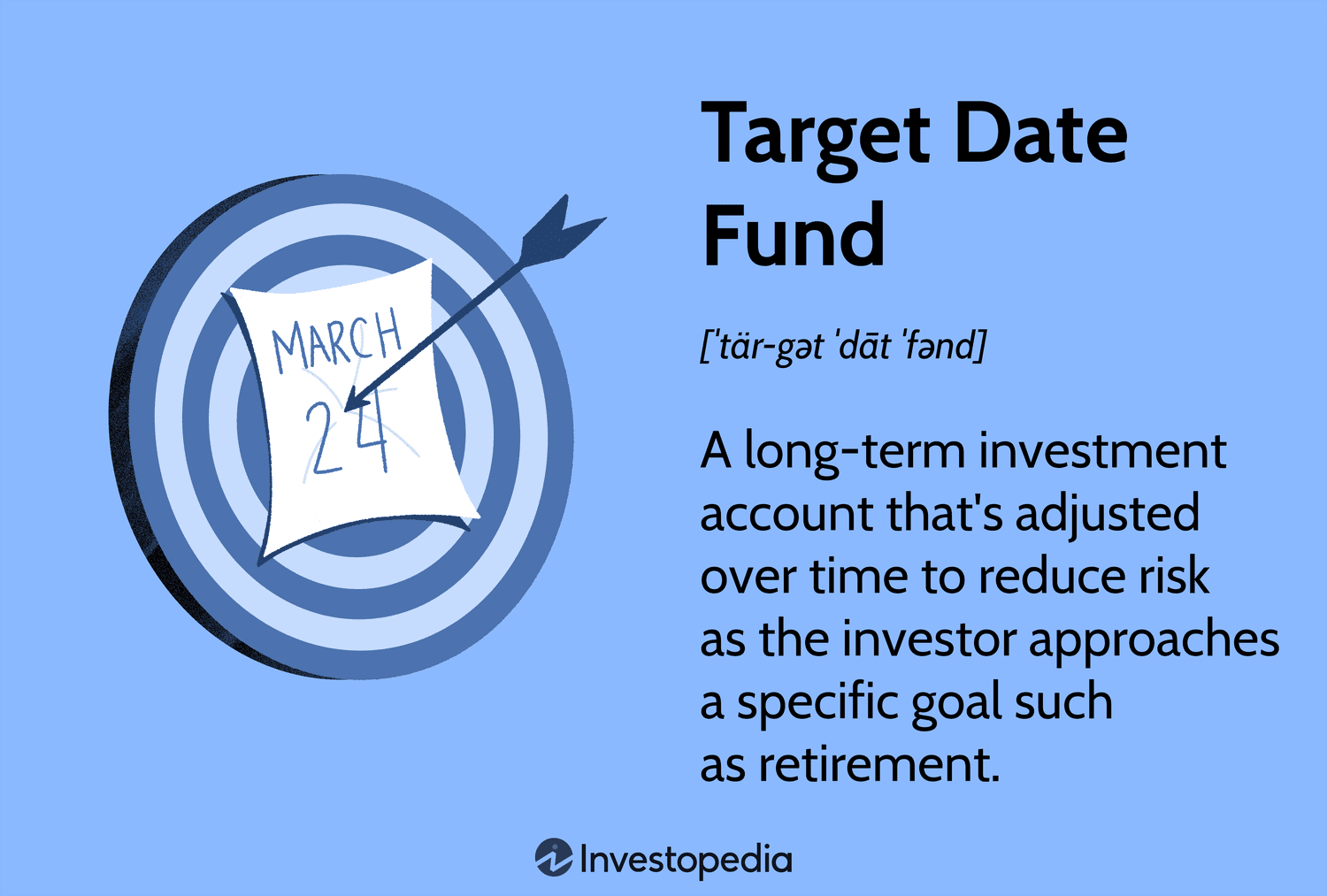 Unlocking the Power of Target Date Funds: A Millennial's Path to Secure ...