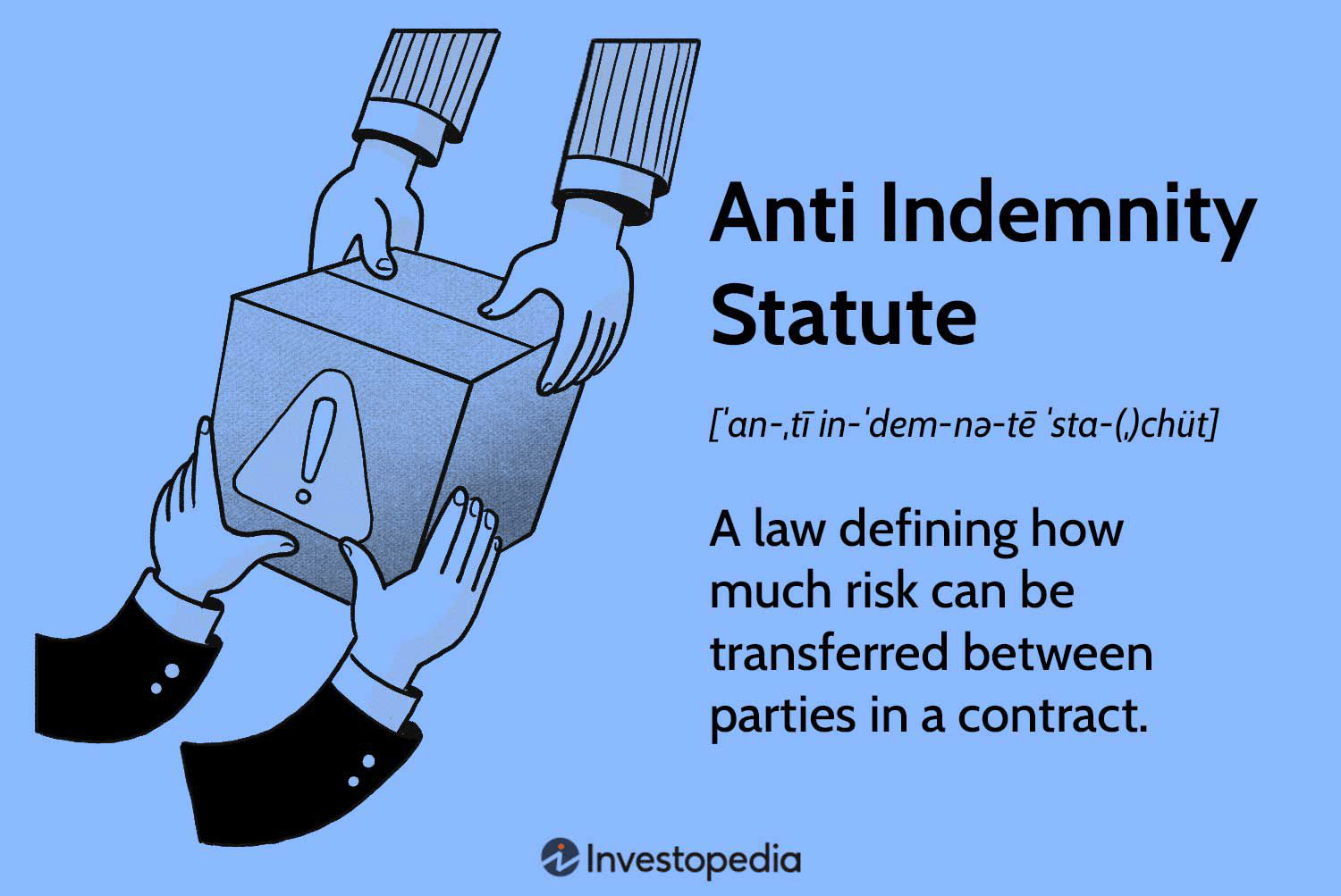 2025 Construction Contract Anti-Indemnity Statute Explained: Key ...