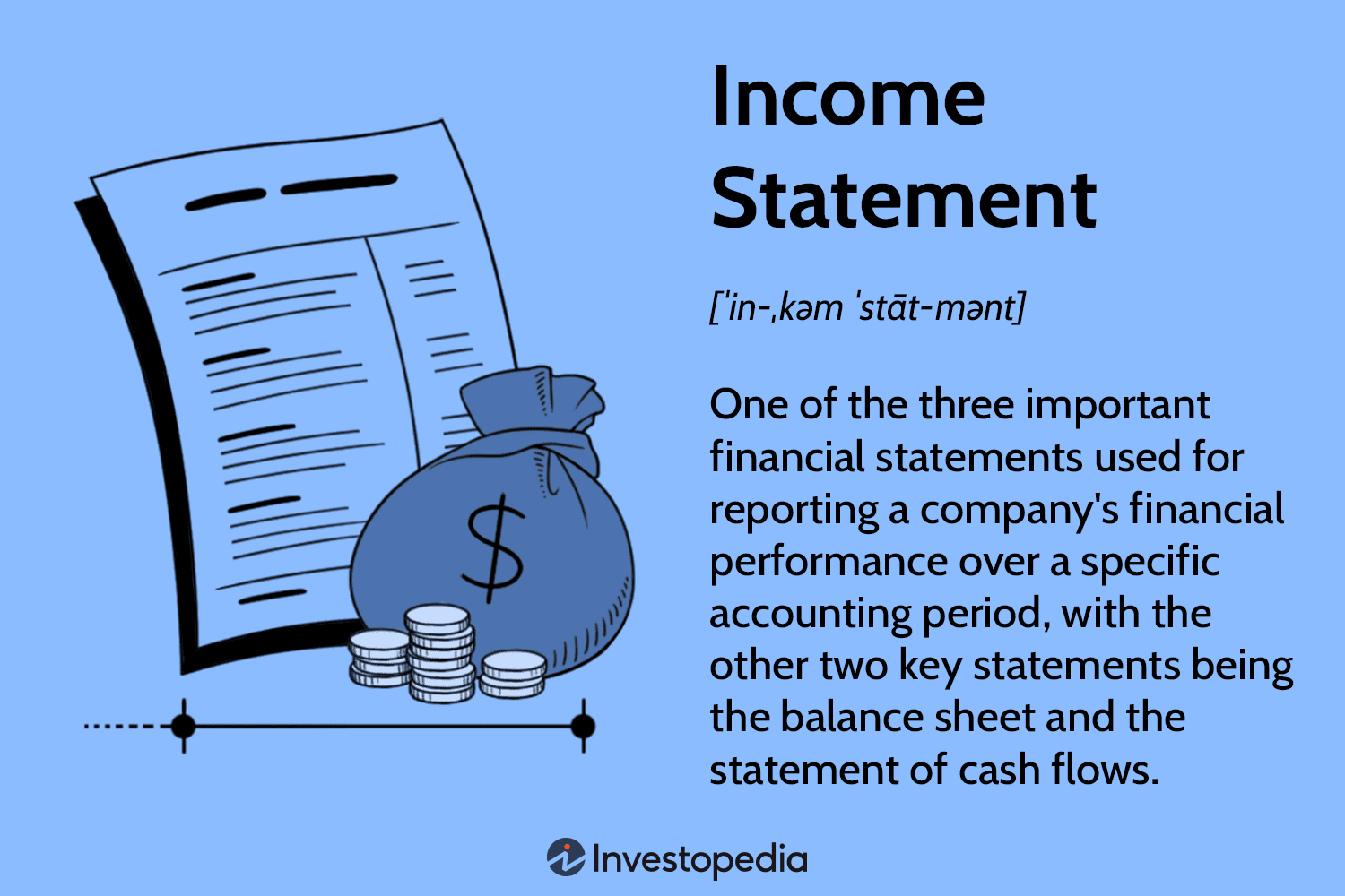 Income Statement: A Complete Guide to Understanding and Utilizing It ...