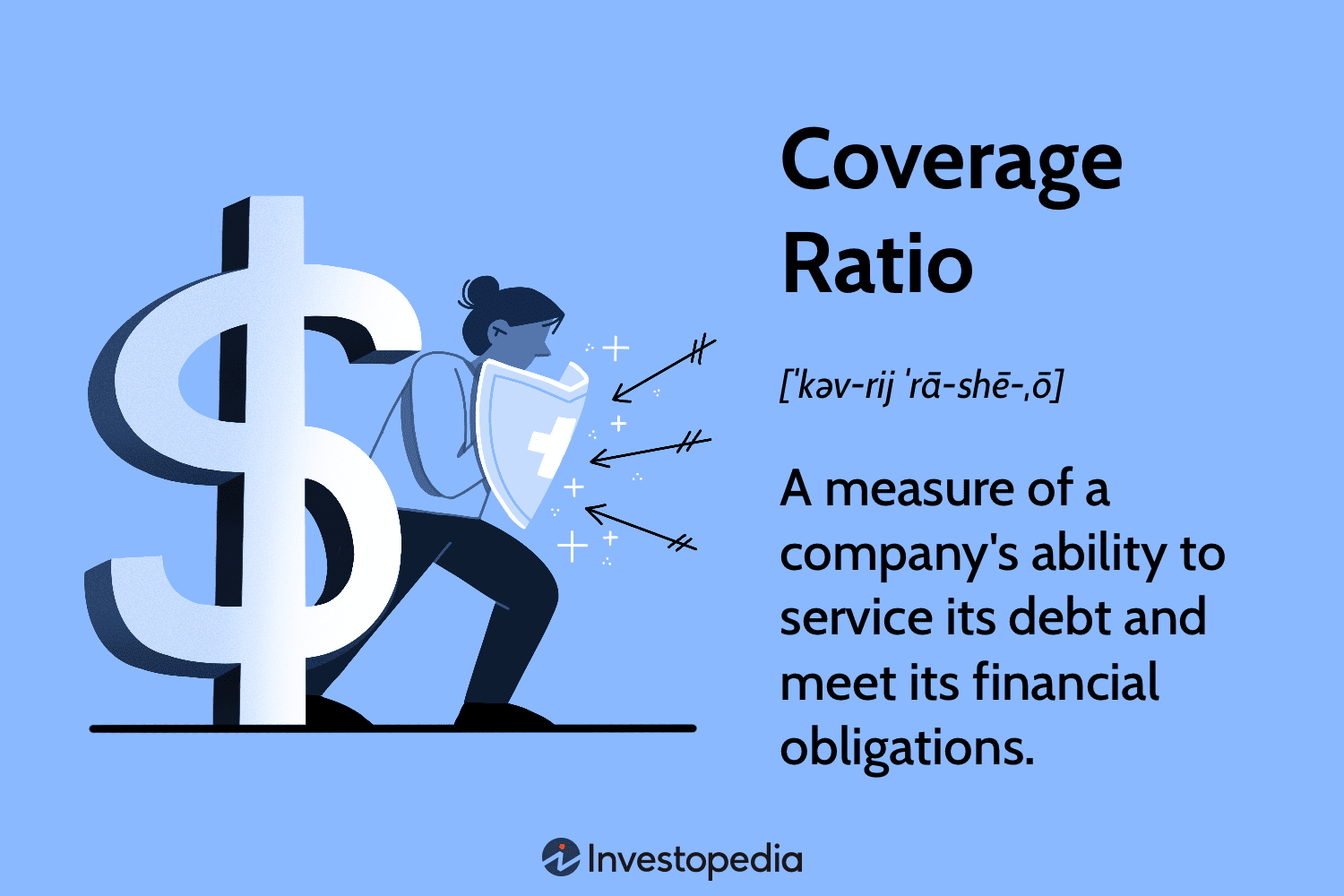 Comprehensive Guide to Coverage Ratios: Definitions, Types, Formulas ...