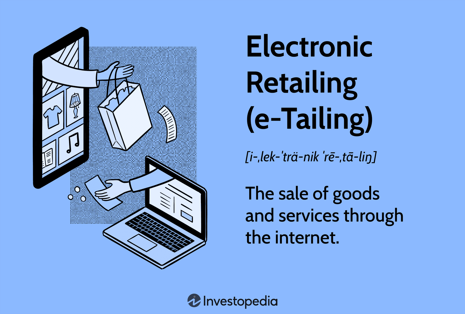 Electronic Retailing (E-tailing): Comprehensive Guide, Types, and Real ...