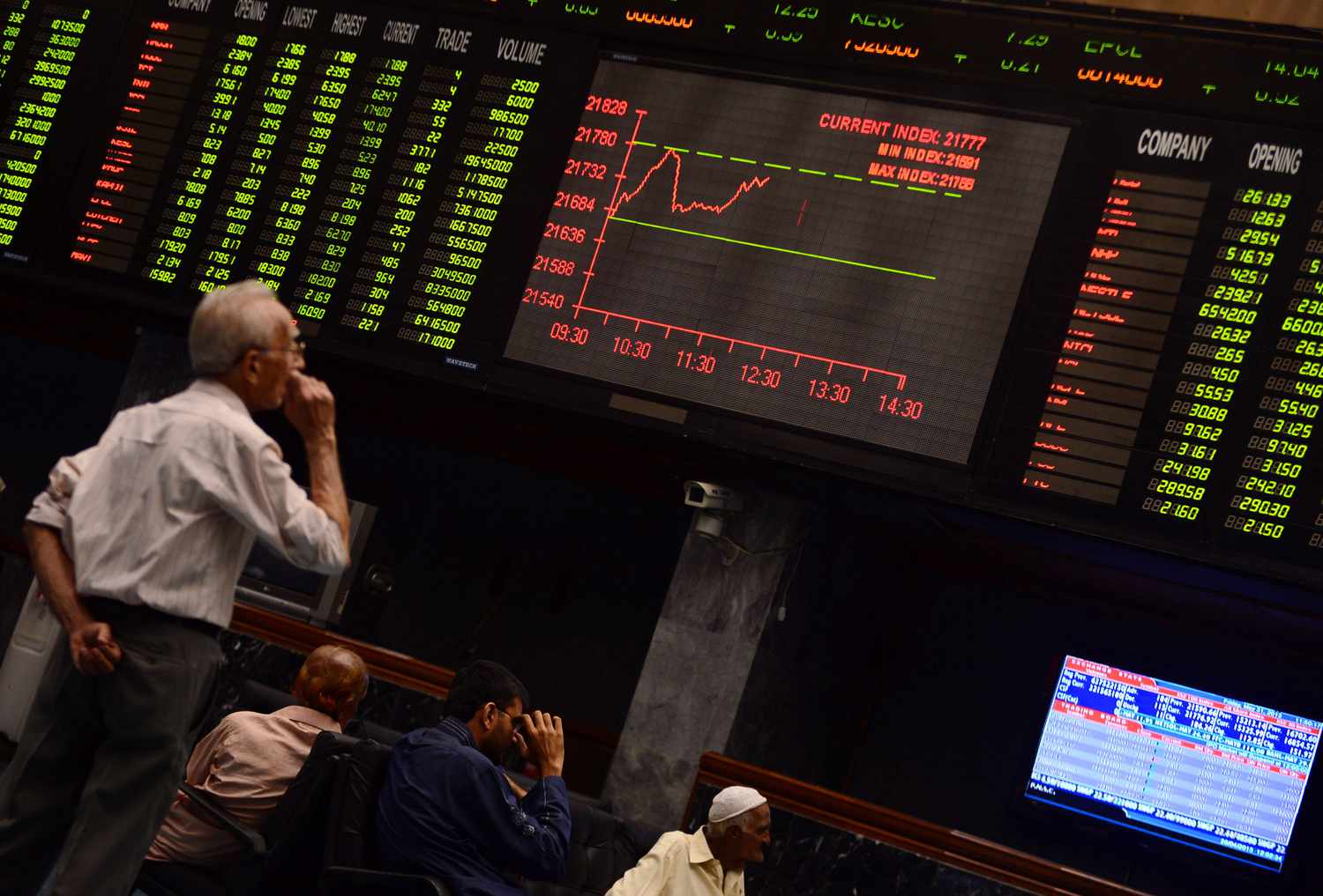 Warrant Premium Explained: 2025 Pricing and Calculation Guide | № 43889 ...