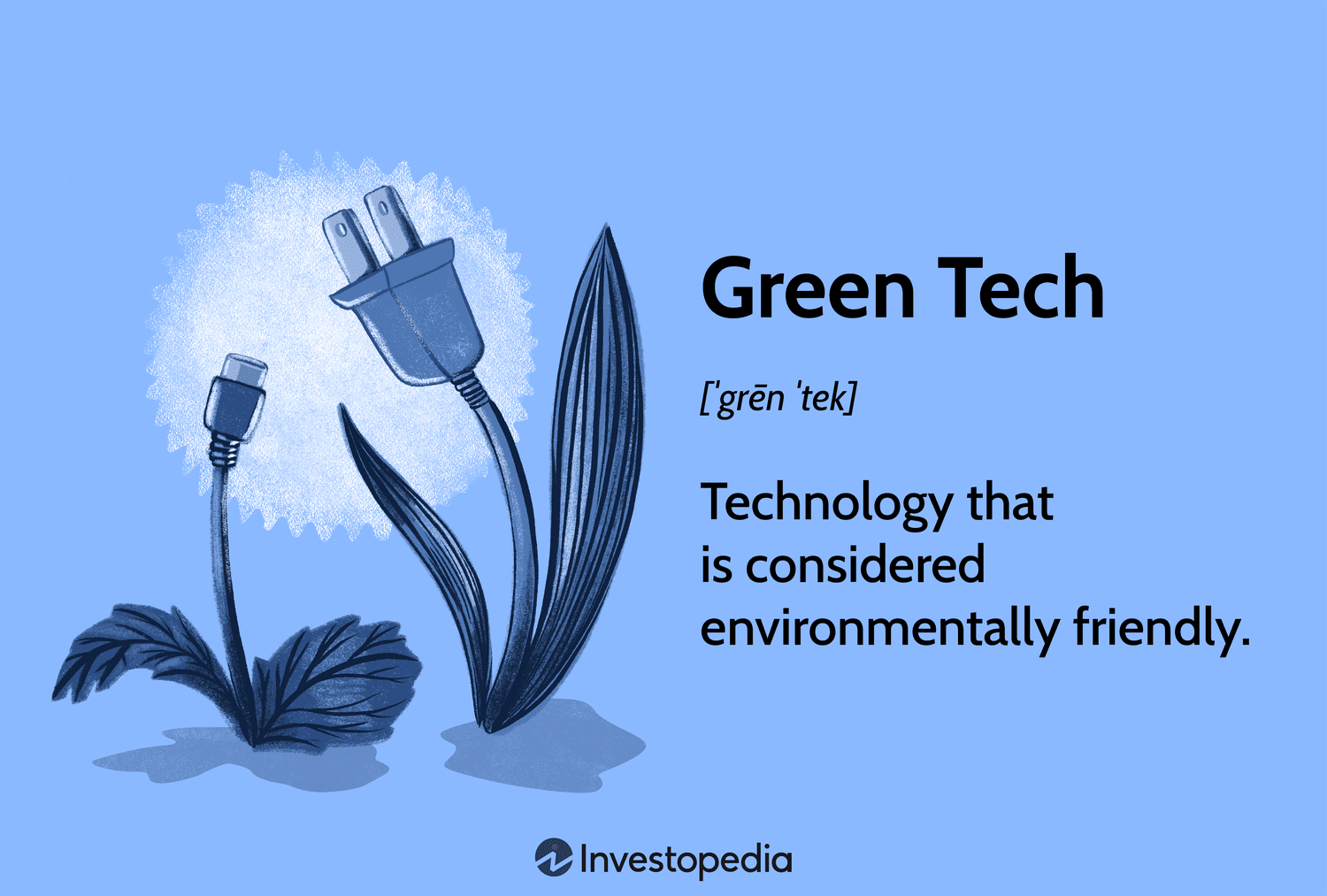 Discover Green Tech: How It Works, Key Types, Global Adoption ...
