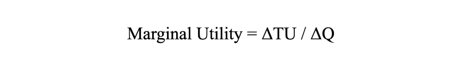 Marginal Utility Explained: 2025 Guide with Examples and Types ...